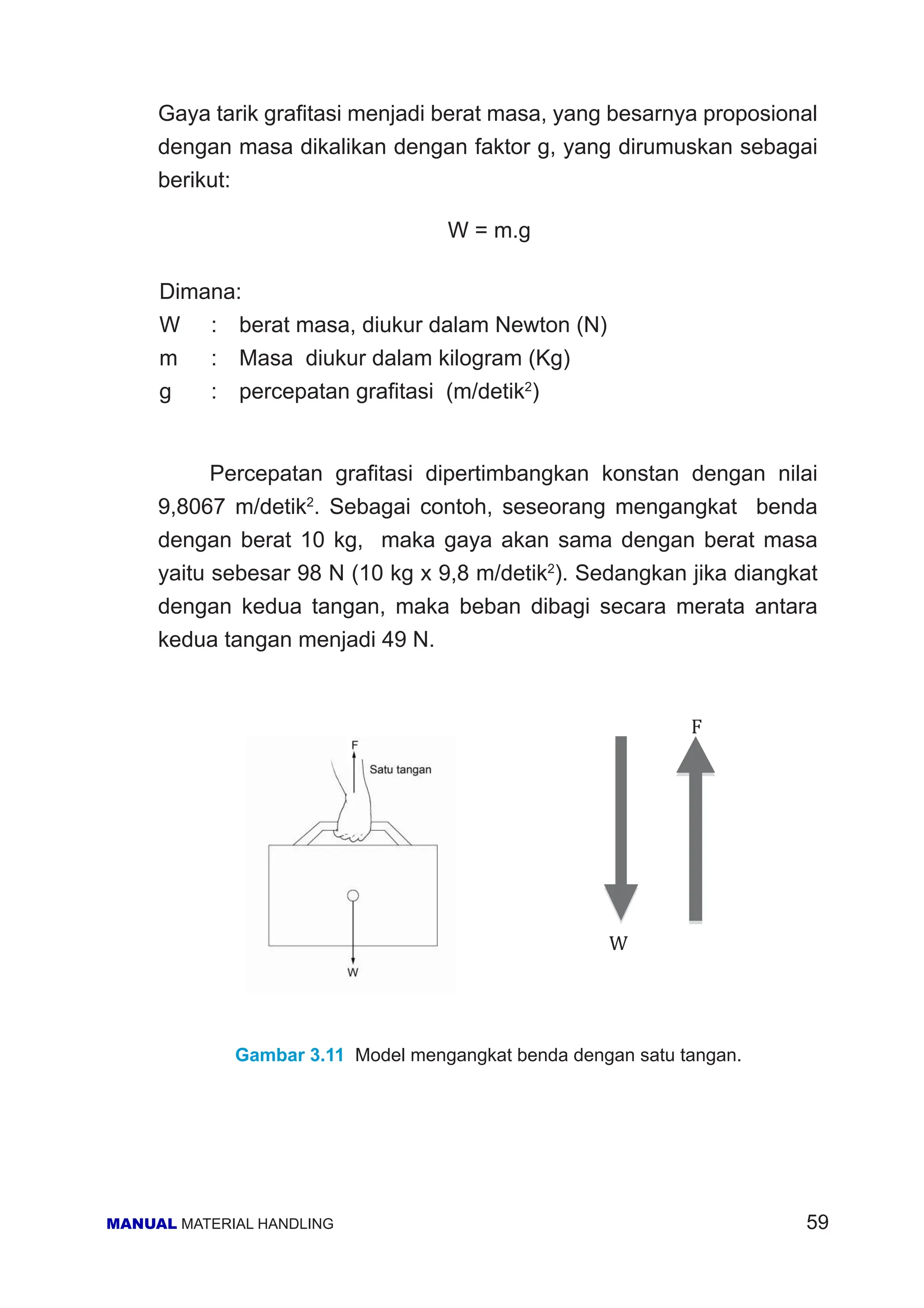 Buku-Manual-Material-Handling_Hari-Purnomo.pdf