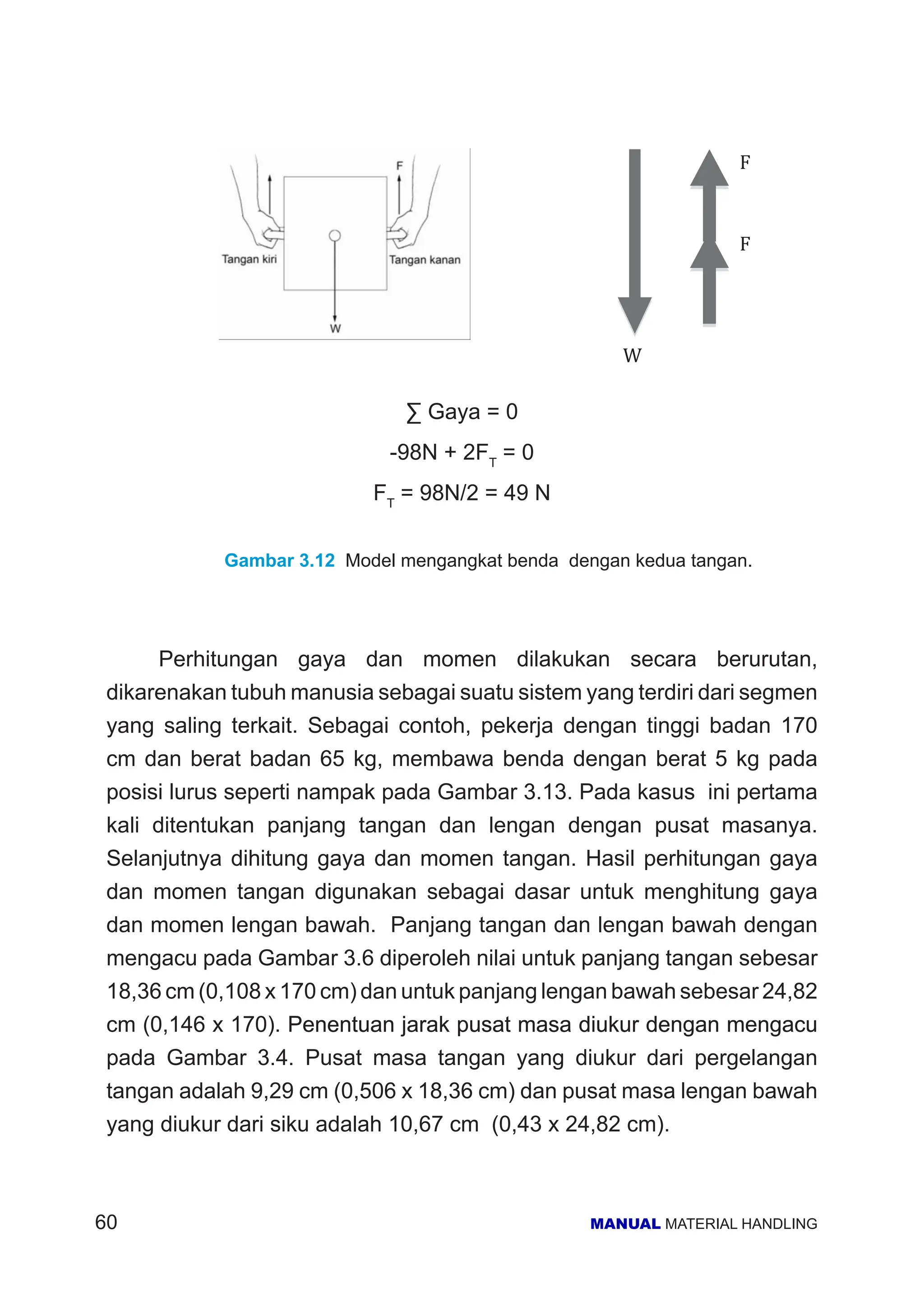 Buku-Manual-Material-Handling_Hari-Purnomo.pdf