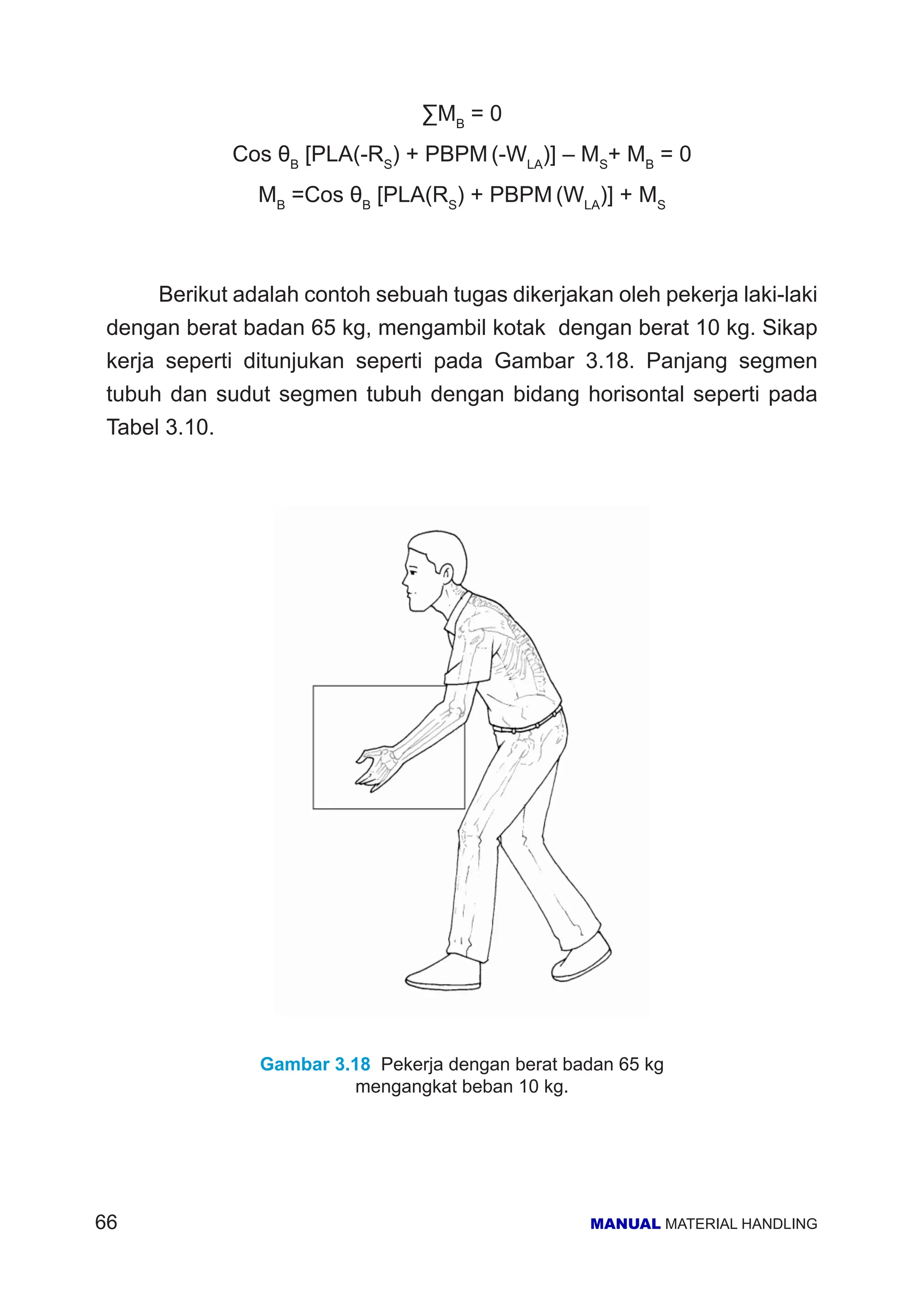 Buku-Manual-Material-Handling_Hari-Purnomo.pdf