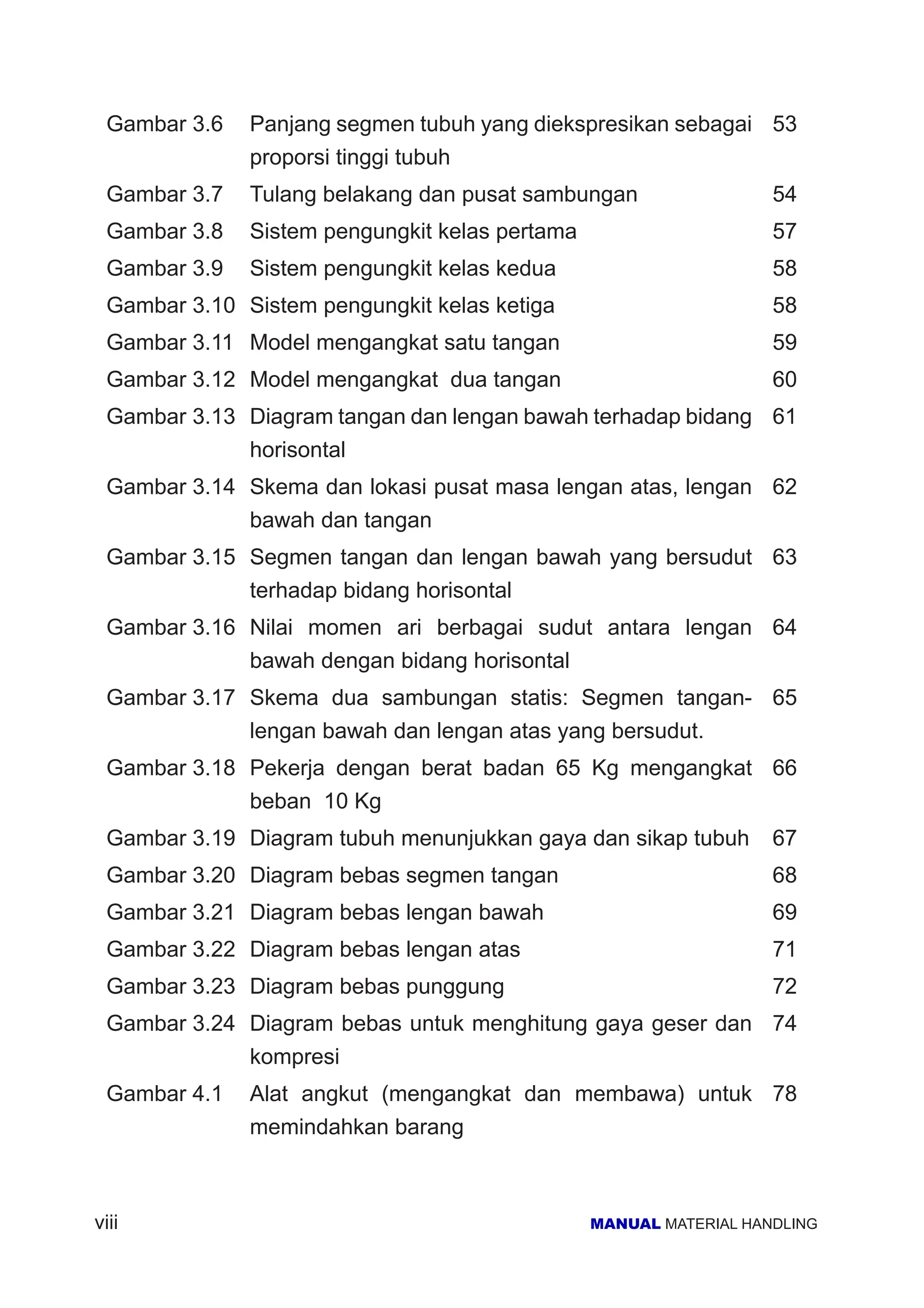 Buku-Manual-Material-Handling_Hari-Purnomo.pdf
