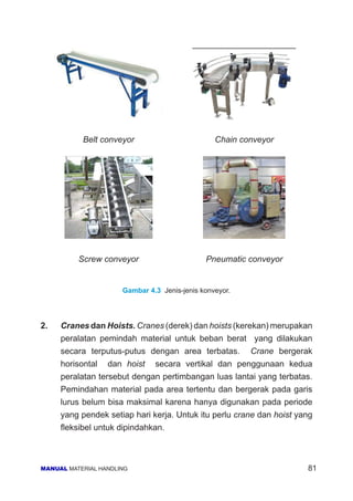 Buku-Manual-Material-Handling_Hari-Purnomo.pdf