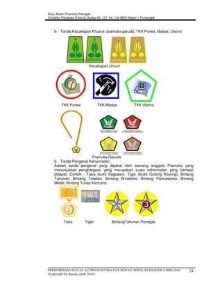 Buku materi-pramuka-penegak-berdiri | PDF