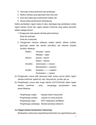Buku modul-kuliah-bahasa-indonesia | PDF