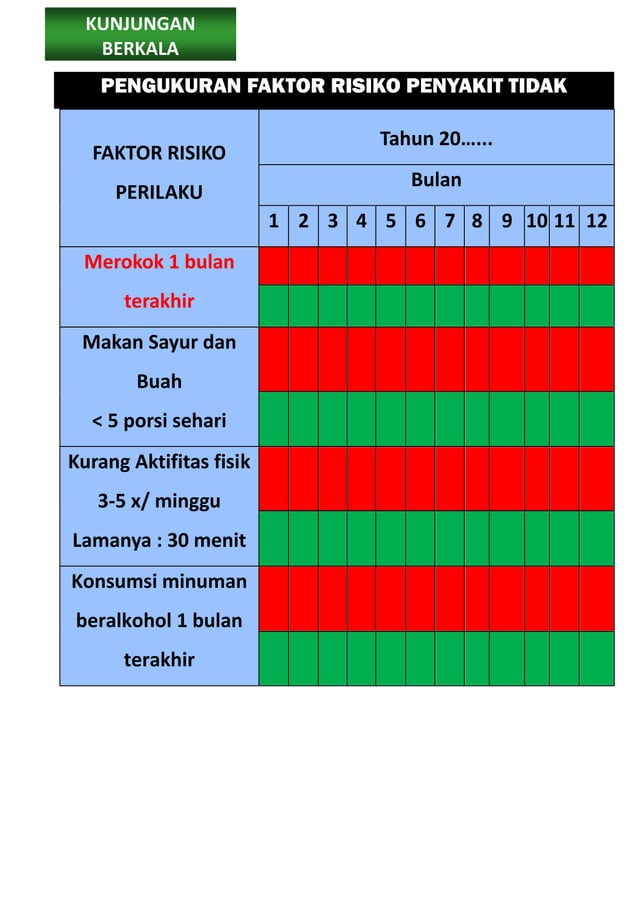 Buku monitoring-faktor-risiko-penyakit-tidak-menular | PDF