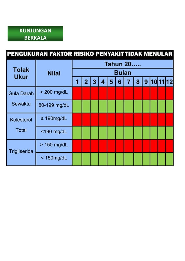 Buku monitoring-faktor-risiko-penyakit-tidak-menular | PDF