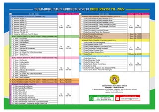 BUKU PAUD TERBARU 2023 TK A DAN TK B | PDF