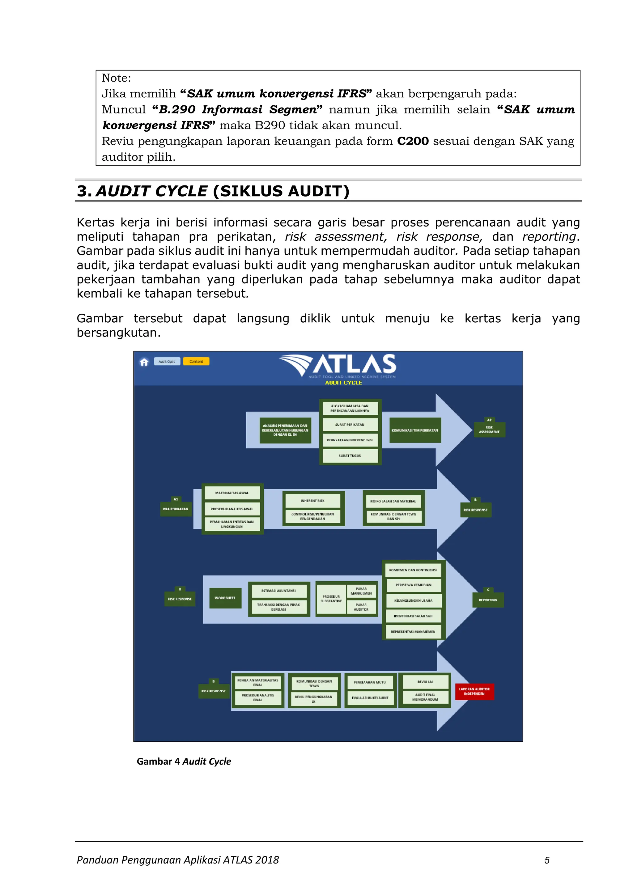 buku-panduan-atlas-Audit by Indonesia Government | PDF