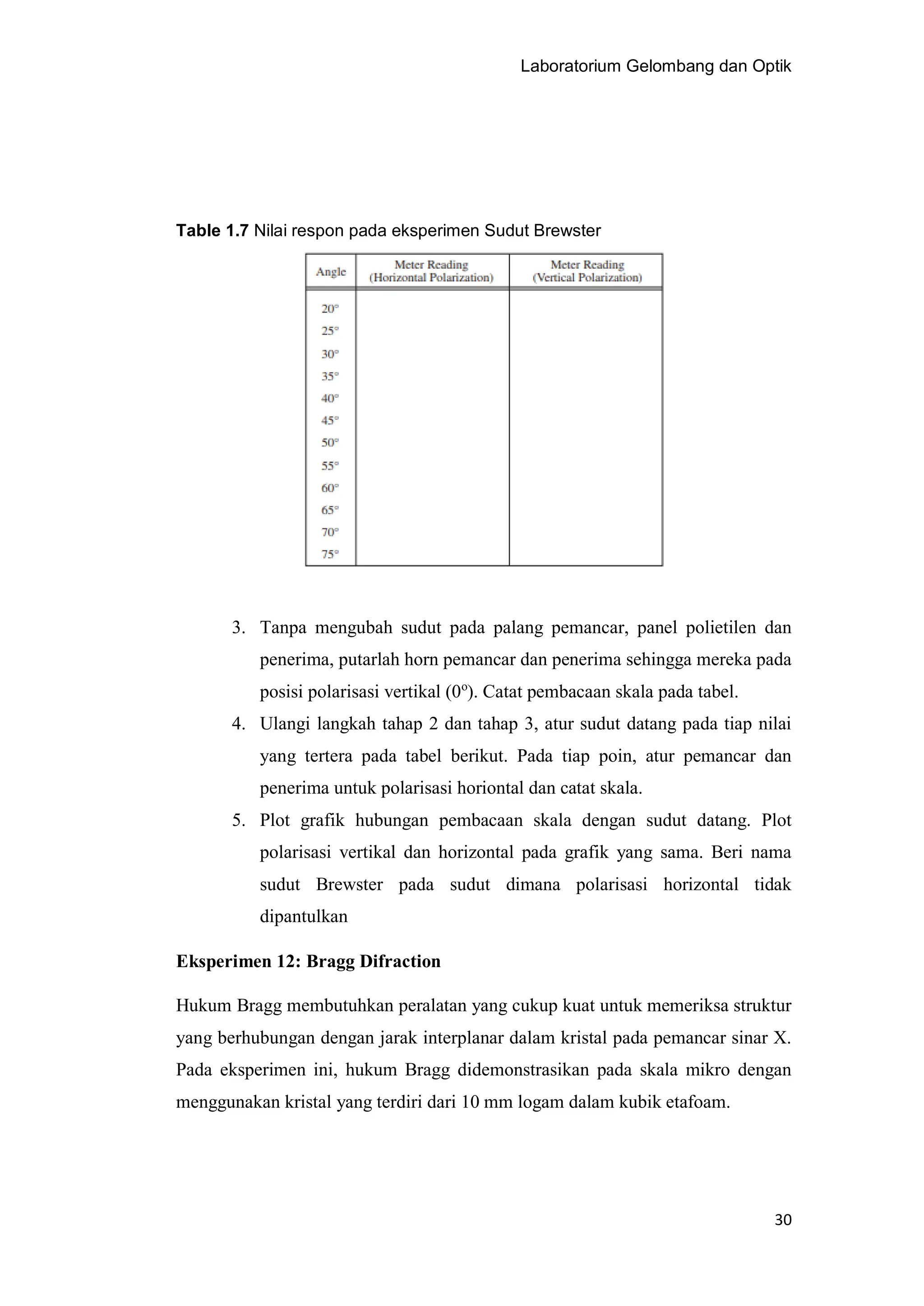 Buku-Panduan-Gelombang-Optik bubhbhbbhhh | PDF
