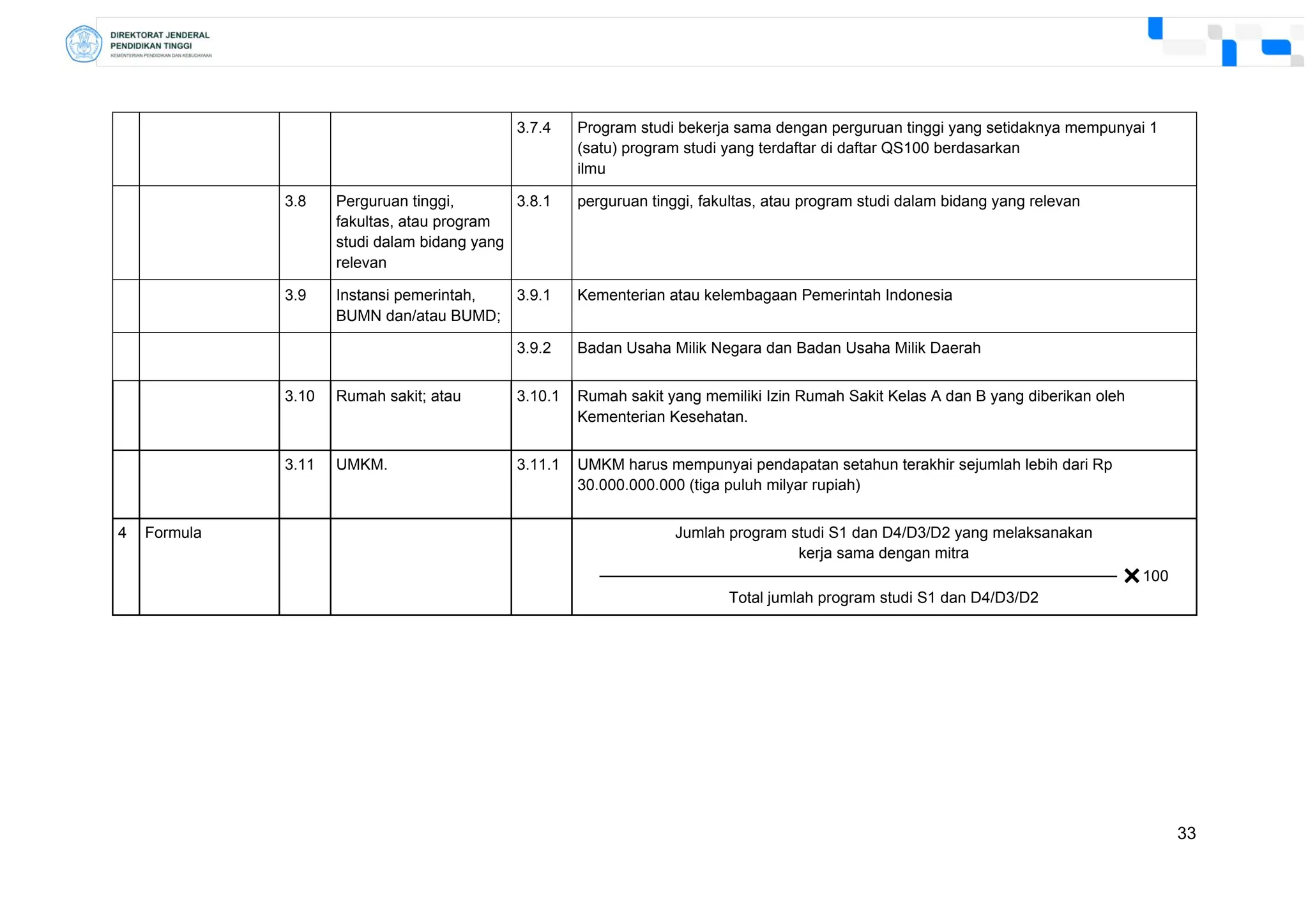 Buku-Panduan-IKU-2021-28062021.pdf