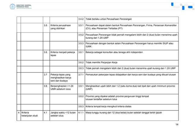Buku-Panduan-IKU-2021-28062021.pdf