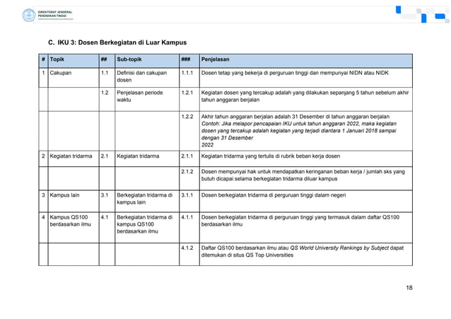 Buku-Panduan-IKU-2021-28062021.pdf