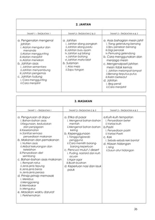 Buku panduan-krs-dan-tkrs | DOC