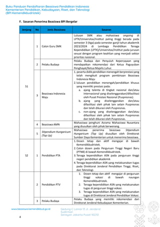 Buku-Panduan-Pendaftaran-BPI-Bergelar-Tahun-2023-Rev-1.8_edNK_REV.pdf | Free Download
