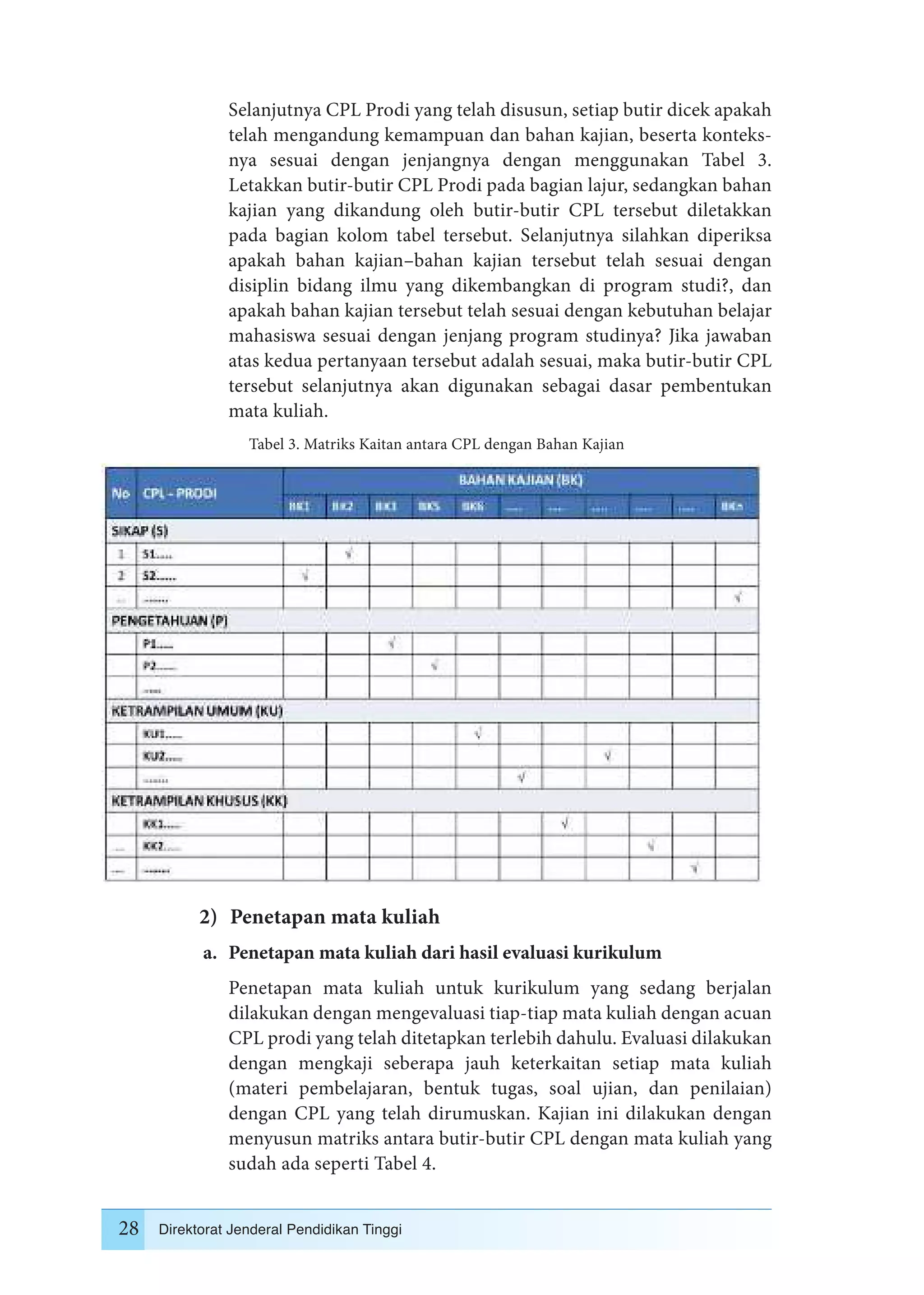 BUKU-PANDUAN-PENYUSUNAN-KURIKULUM-PENDIDIKAN-TINGGI-MBKM.pdf