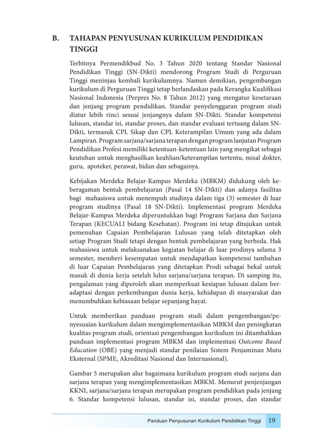 BUKU-PANDUAN-PENYUSUNAN-KURIKULUM-PENDIDIKAN-TINGGI-MBKM.pdf