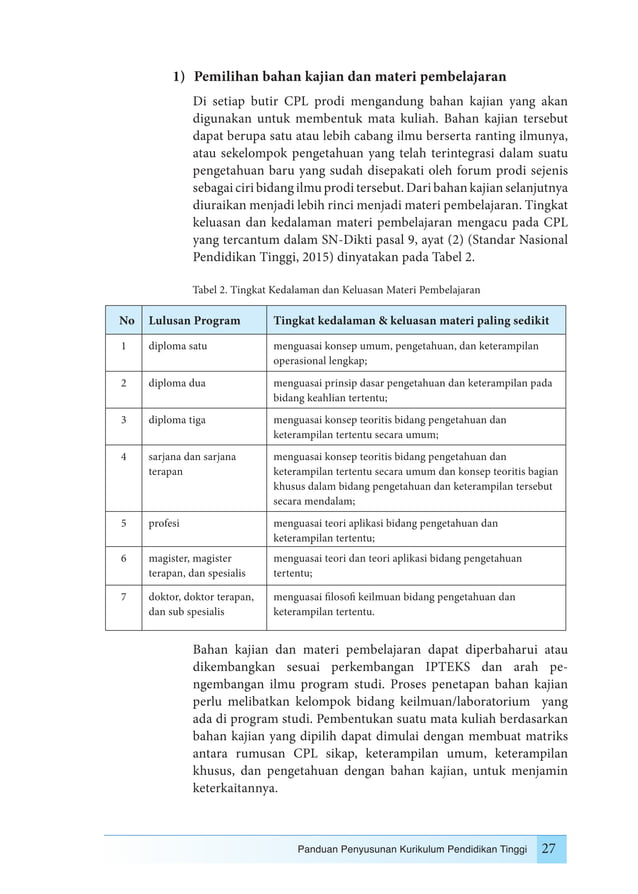 BUKU-PANDUAN-PENYUSUNAN-KURIKULUM-PENDIDIKAN-TINGGI-MBKM.pdf