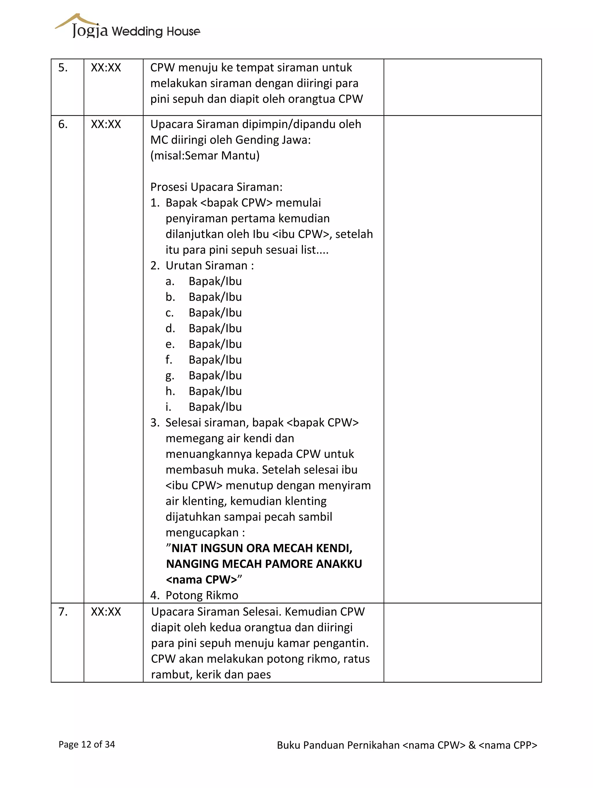 Buku panduan-pernikahan-adat-jawa | DOC
