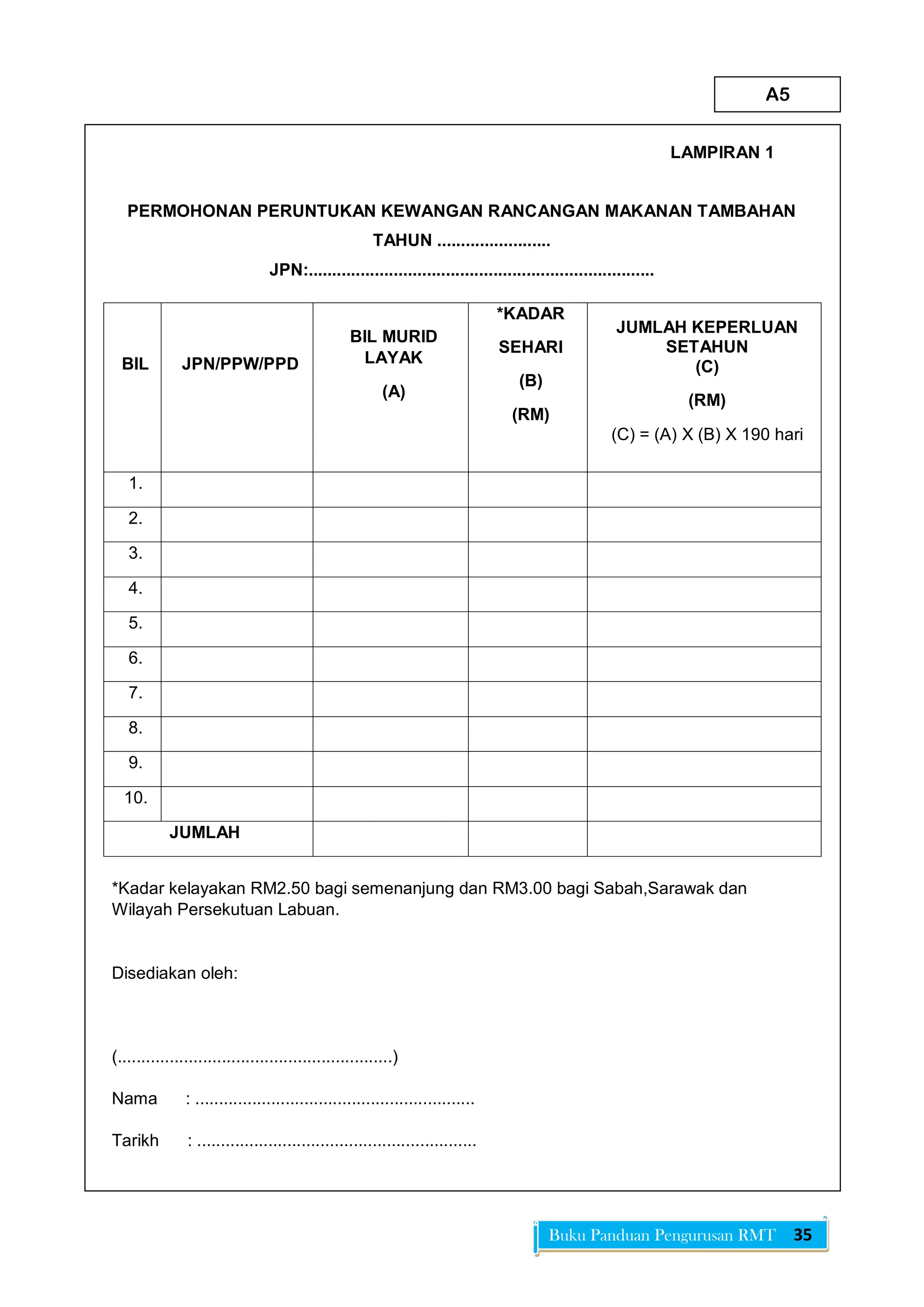 BUKU-PANDUAN-RANCANGAN MAKANAN TAMBAHAN 2.0 | PDF