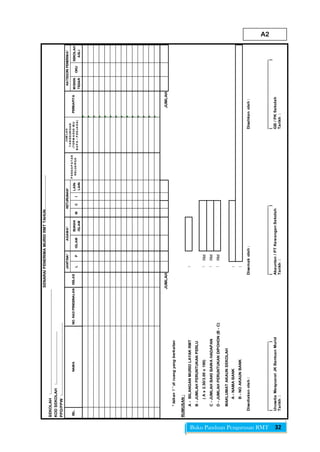 BUKU-PANDUAN-RANCANGAN MAKANAN TAMBAHAN 2.0 | PDF