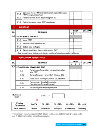 BUKU-PANDUAN-RANCANGAN MAKANAN TAMBAHAN 2.0 | PDF