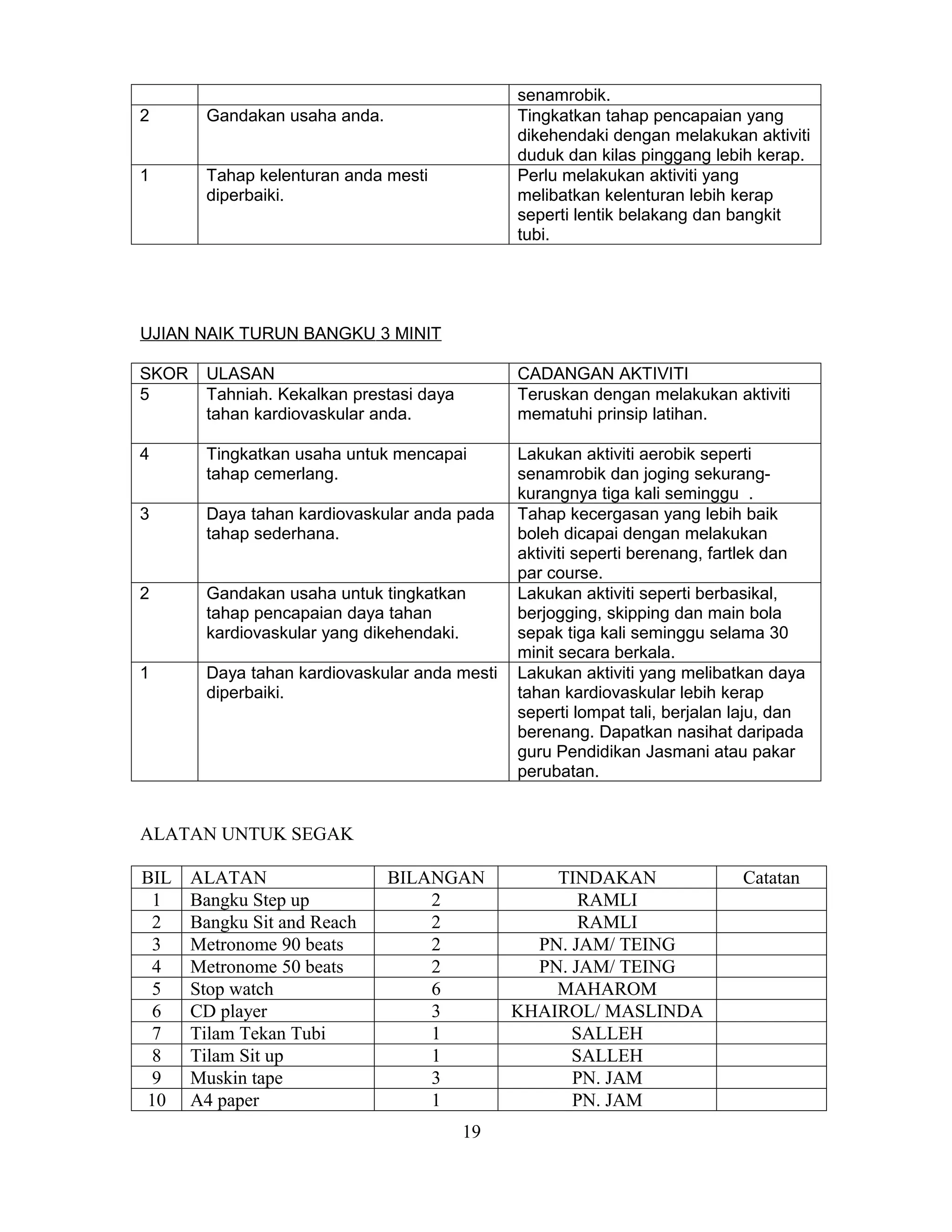 Buku panduan-segak-2009 | DOC