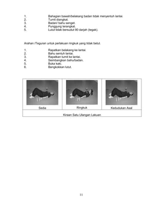 Buku panduan-segak-2009 | DOC