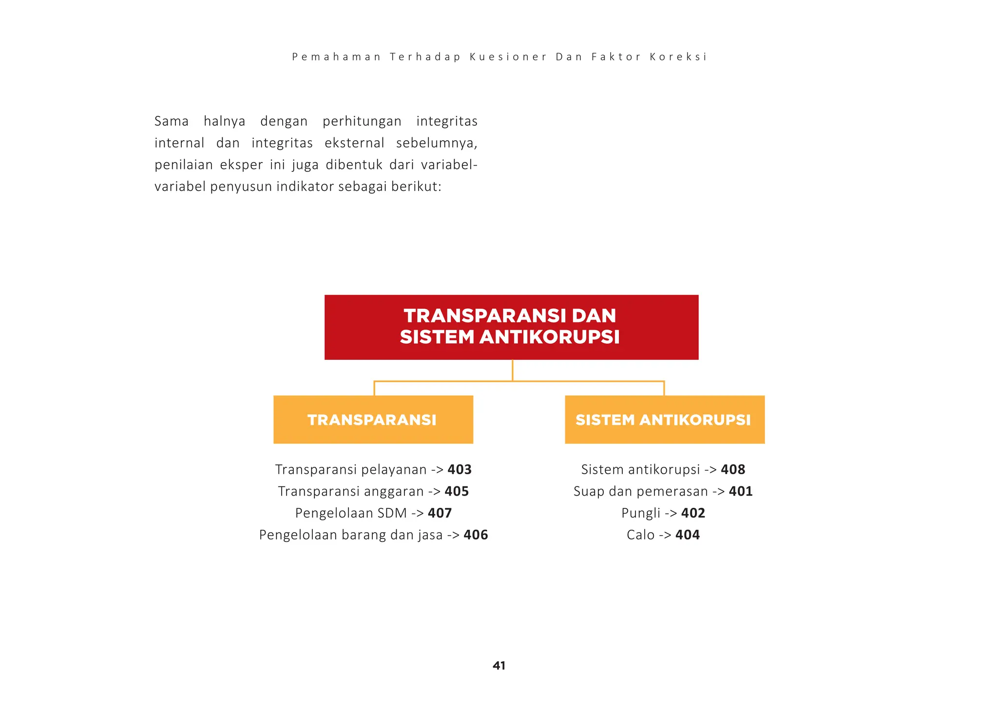 Buku-Panduan-SPI-2017.pdf