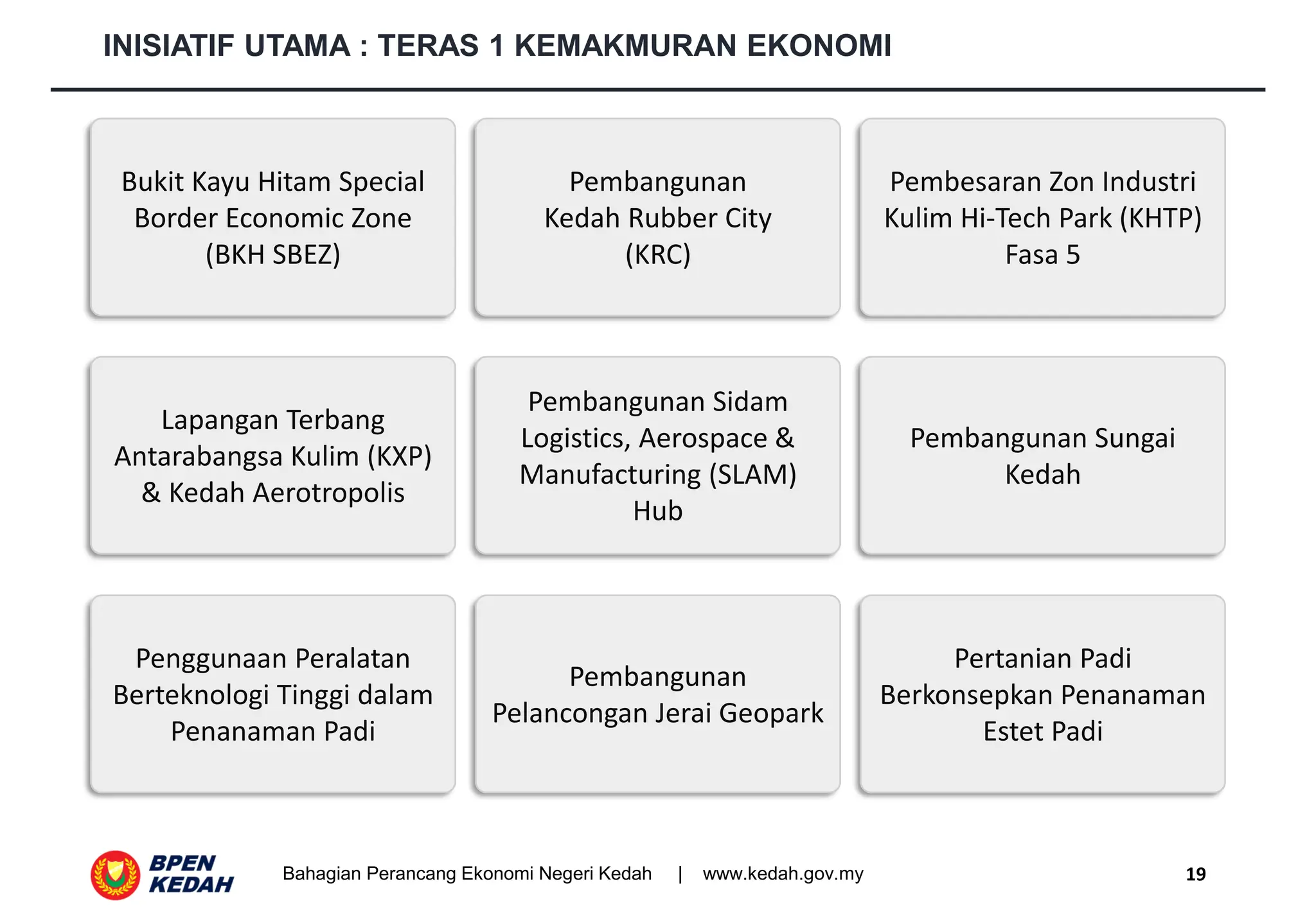 BUKU-PELAN-PEMBANGUNAN-KEDAH-TAHUN 2035.pdf