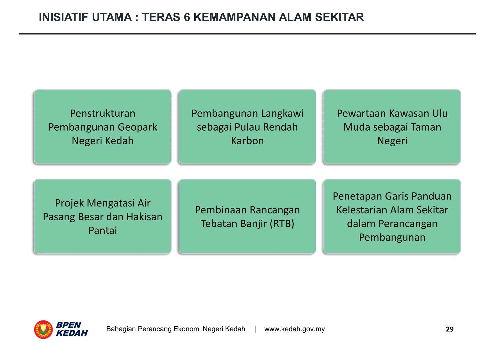 BUKU-PELAN-PEMBANGUNAN-KEDAH-TAHUN 2035.pdf