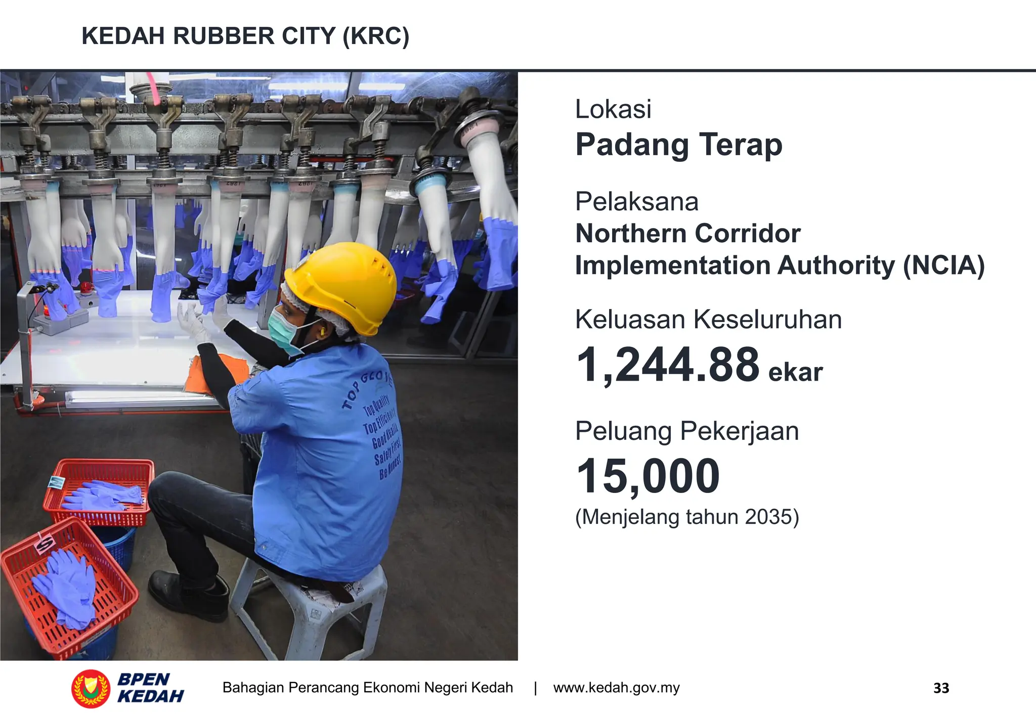 BUKU-PELAN-PEMBANGUNAN-KEDAH-TAHUN 2035.pdf