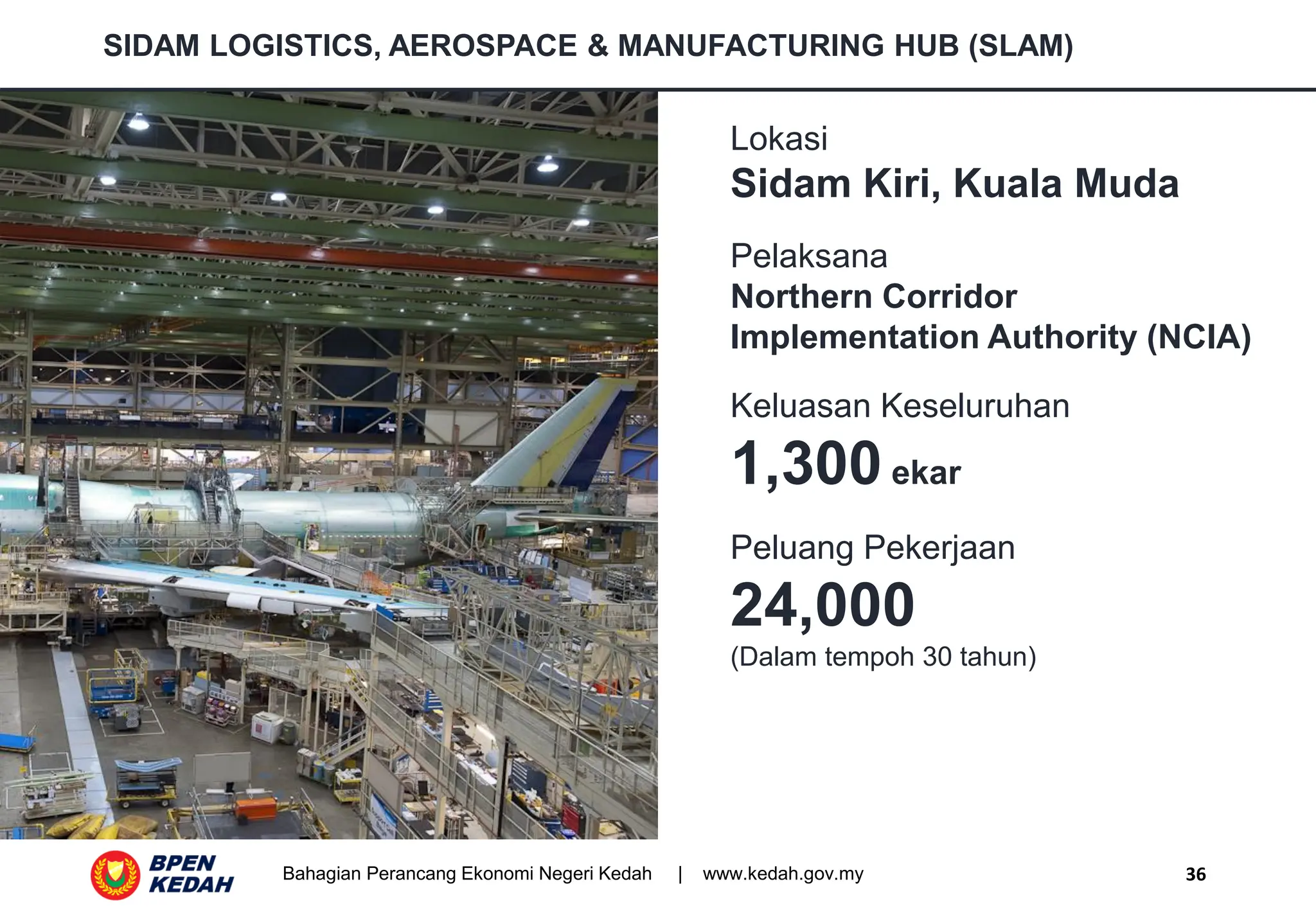 BUKU-PELAN-PEMBANGUNAN-KEDAH-TAHUN 2035.pdf