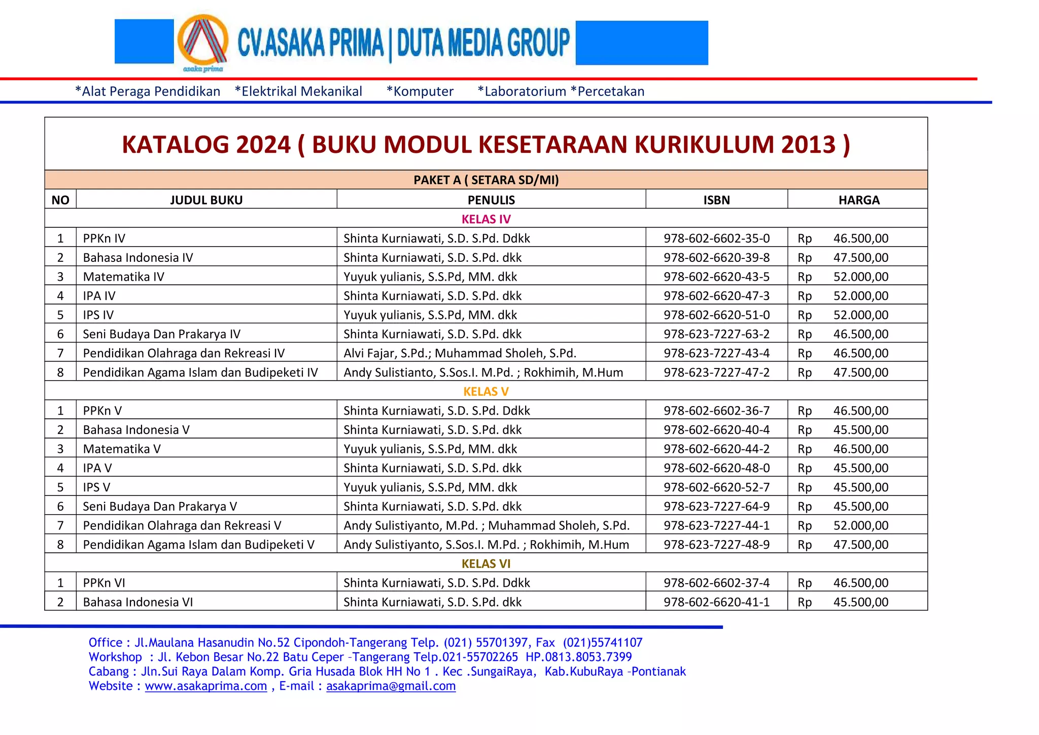 Buku PLS Modul Kurikulum 2013 Terbaru 2024 - BUKU MODUL PLS TERBARU 2023-2024 | PDF