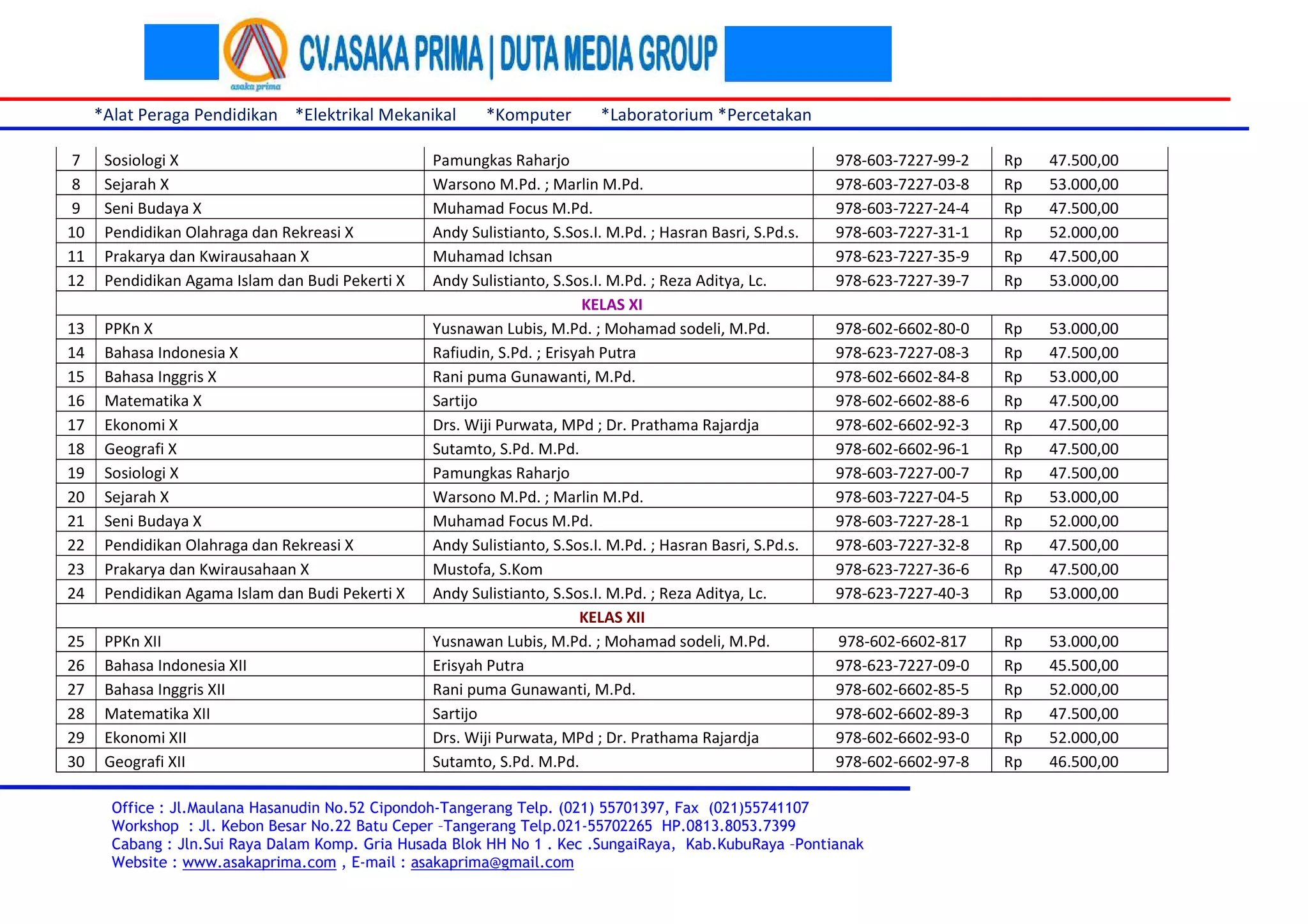 Buku PLS Modul Kurikulum 2013 Terbaru 2024 - BUKU MODUL PLS TERBARU 2023-2024 | PDF