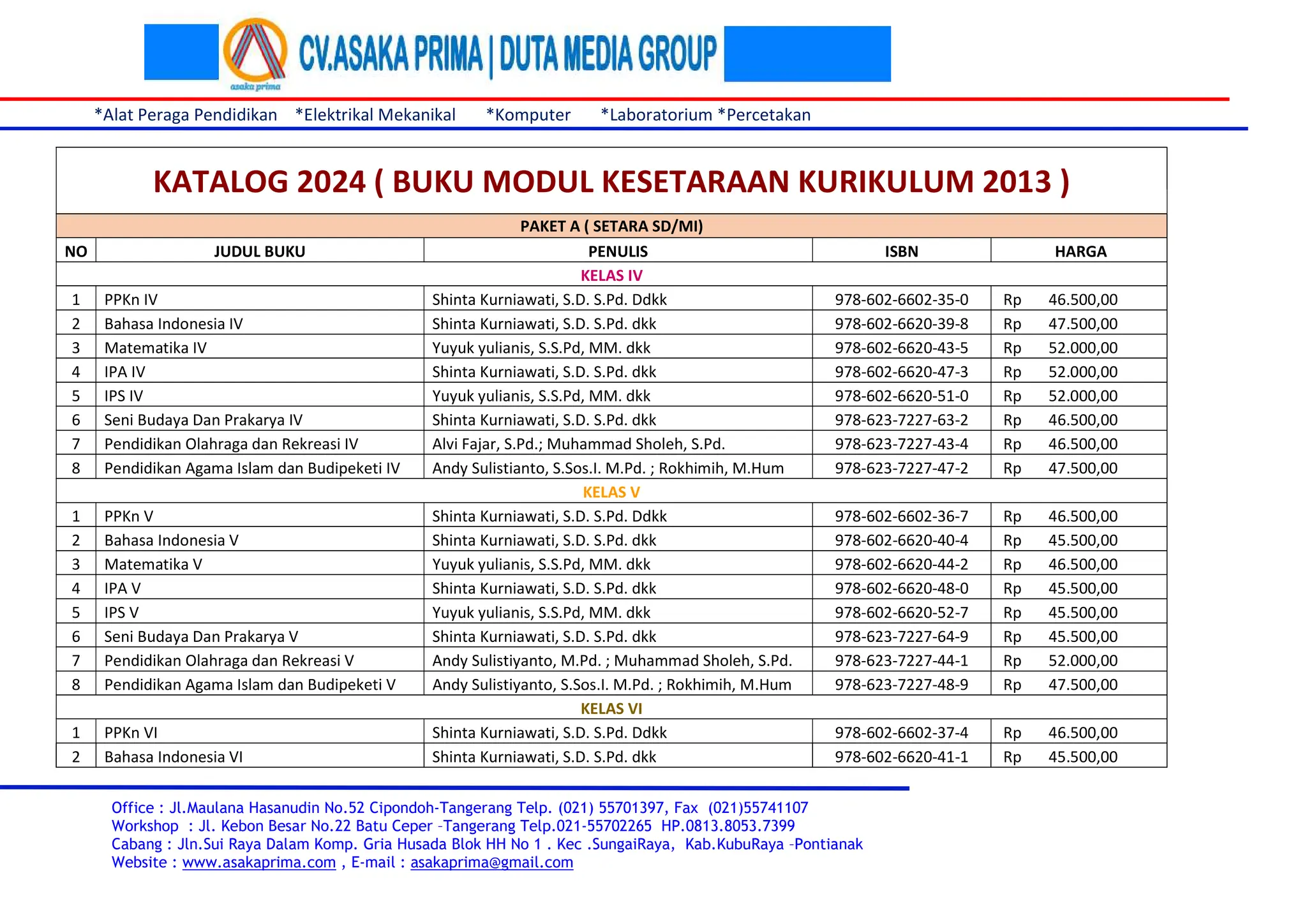 BUKU PKBM MODUL PLS PAKET C TERBARU 2024 | PDF
