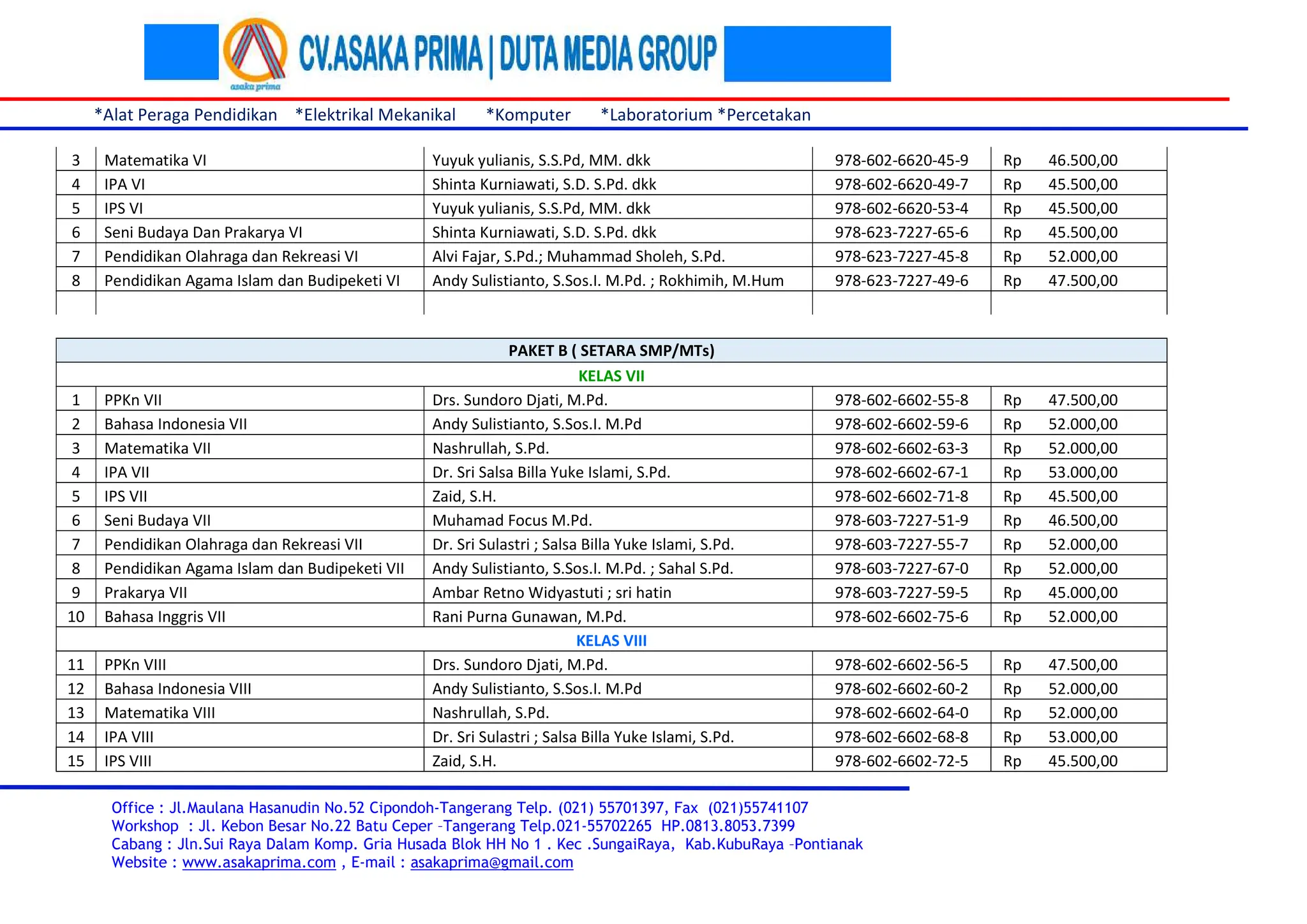 BUKU PKBM MODUL PLS PAKET C TERBARU 2024 | PDF