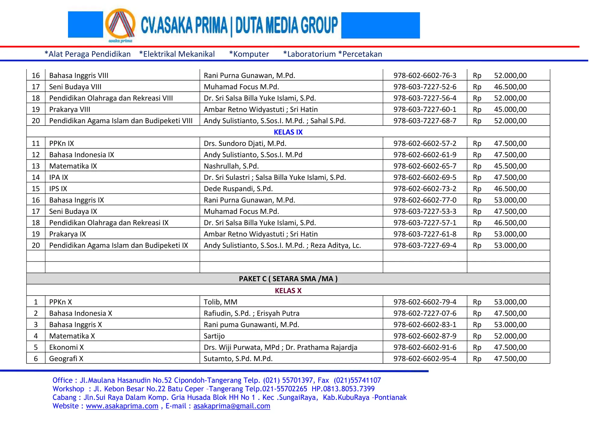 BUKU PKBM MODUL PLS PAKET C TERBARU 2024 | PDF