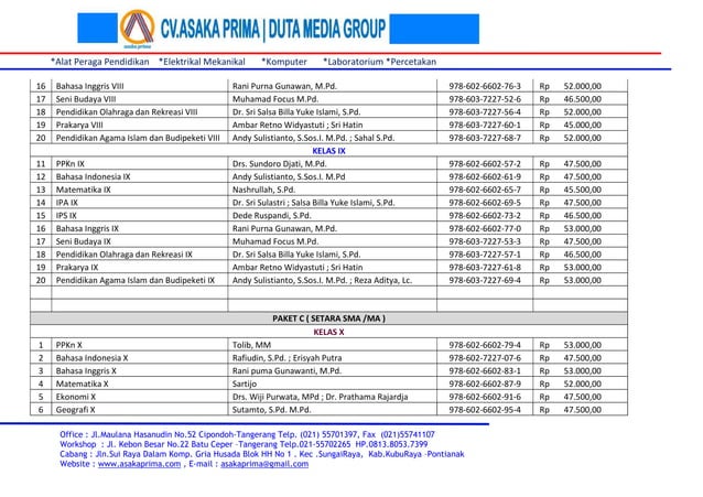 BUKU PKBM MODUL PLS PAKET C TERBARU 2024 | PDF