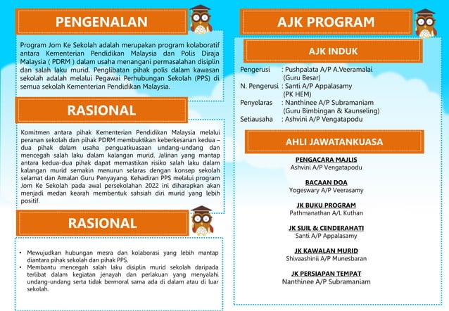 Buku-Program-Jom-Ke-Sekolah.pptx