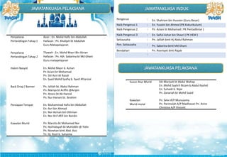 BUKUPROGRAM MAAL HIJRAH MASIHI 2023 SK SENTOSA | PPTX