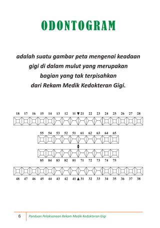 Buku rekam-medik-kg-20141 | PDF