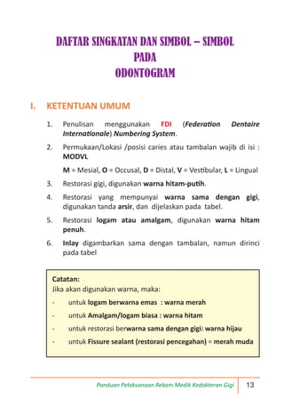 Buku rekam-medik-kg-20141 | PDF
