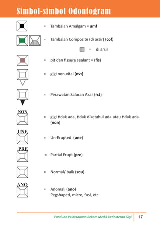 Buku rekam-medik-kg-20141 | PDF
