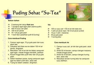 Buku Resep Makanan Minuman Sehat | PDF