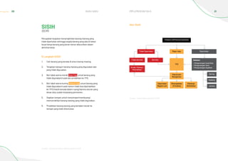 Buku-Saku-5SS-mini-compressed.pdf
