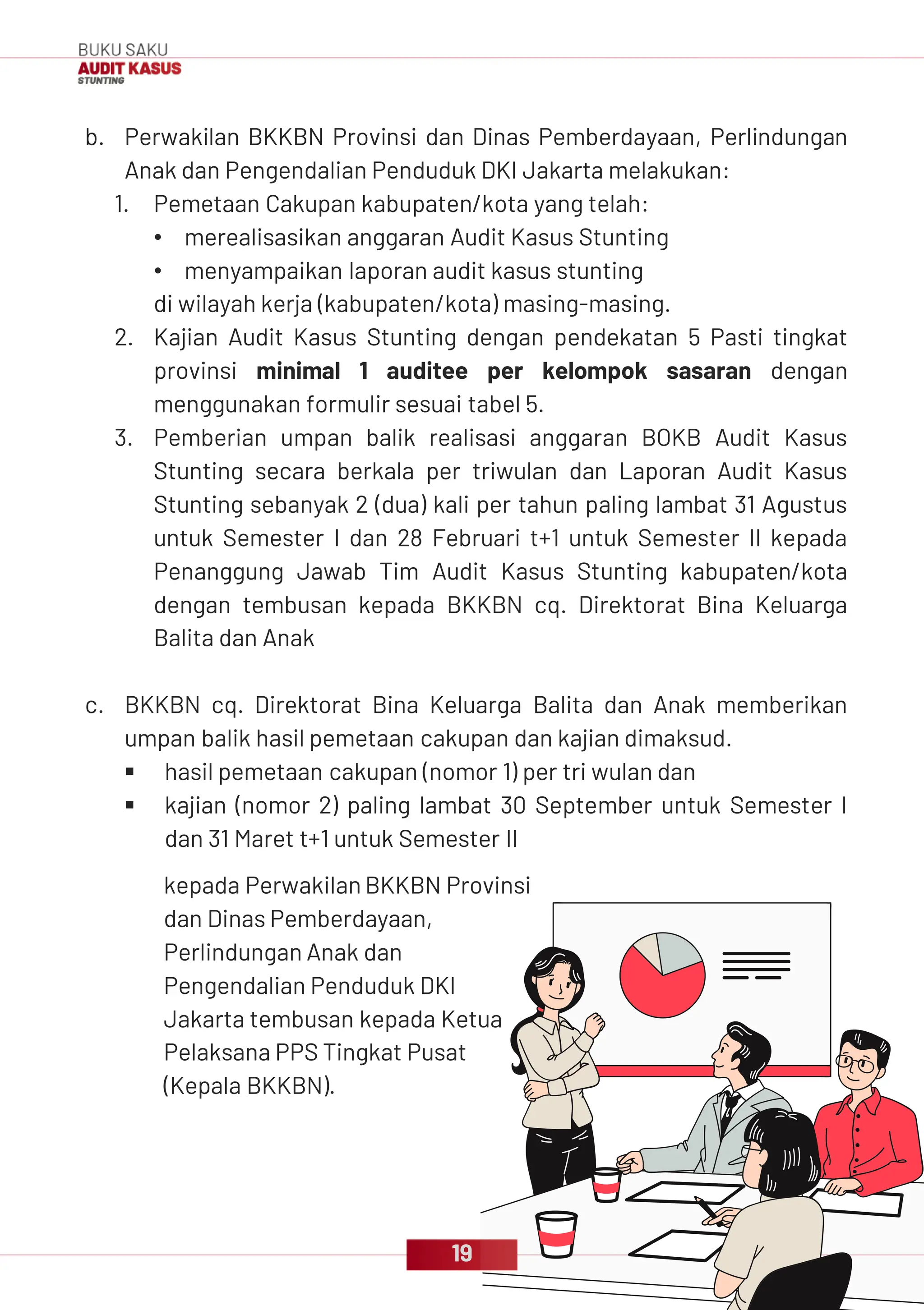 audit kasus percepatan penurunan stunting | PDF