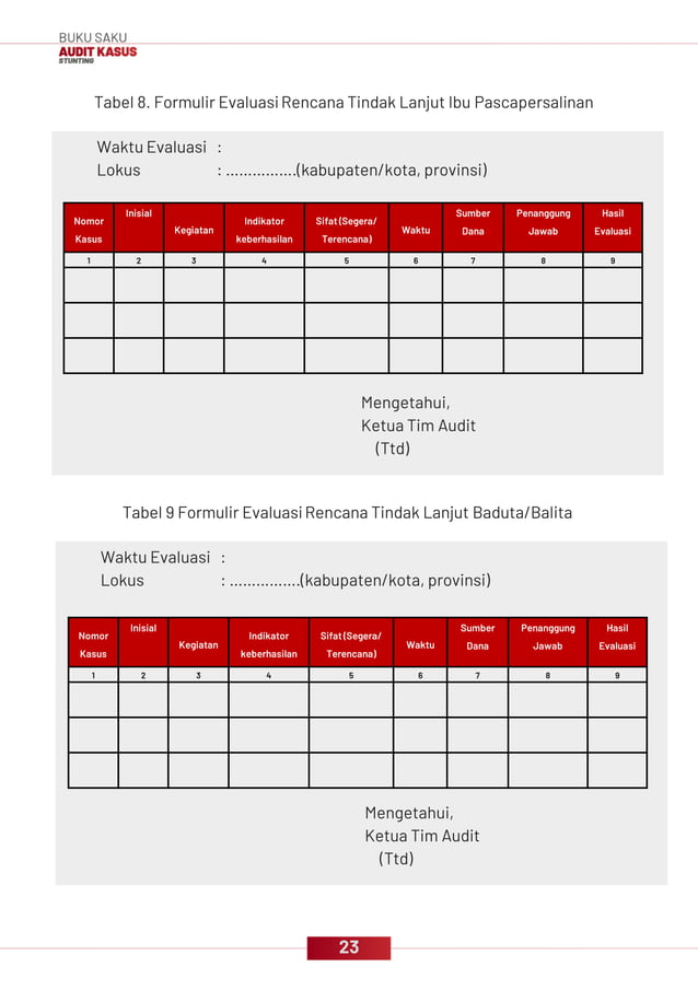 audit kasus percepatan penurunan stunting | PDF
