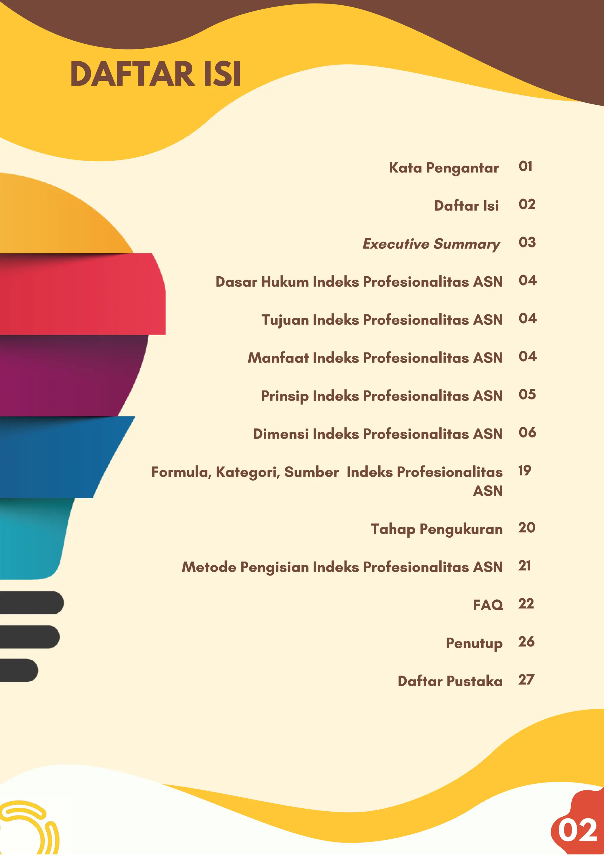 buku saku indeks profesionalitas Aparatur Sipil Negara (ASN) | PDF