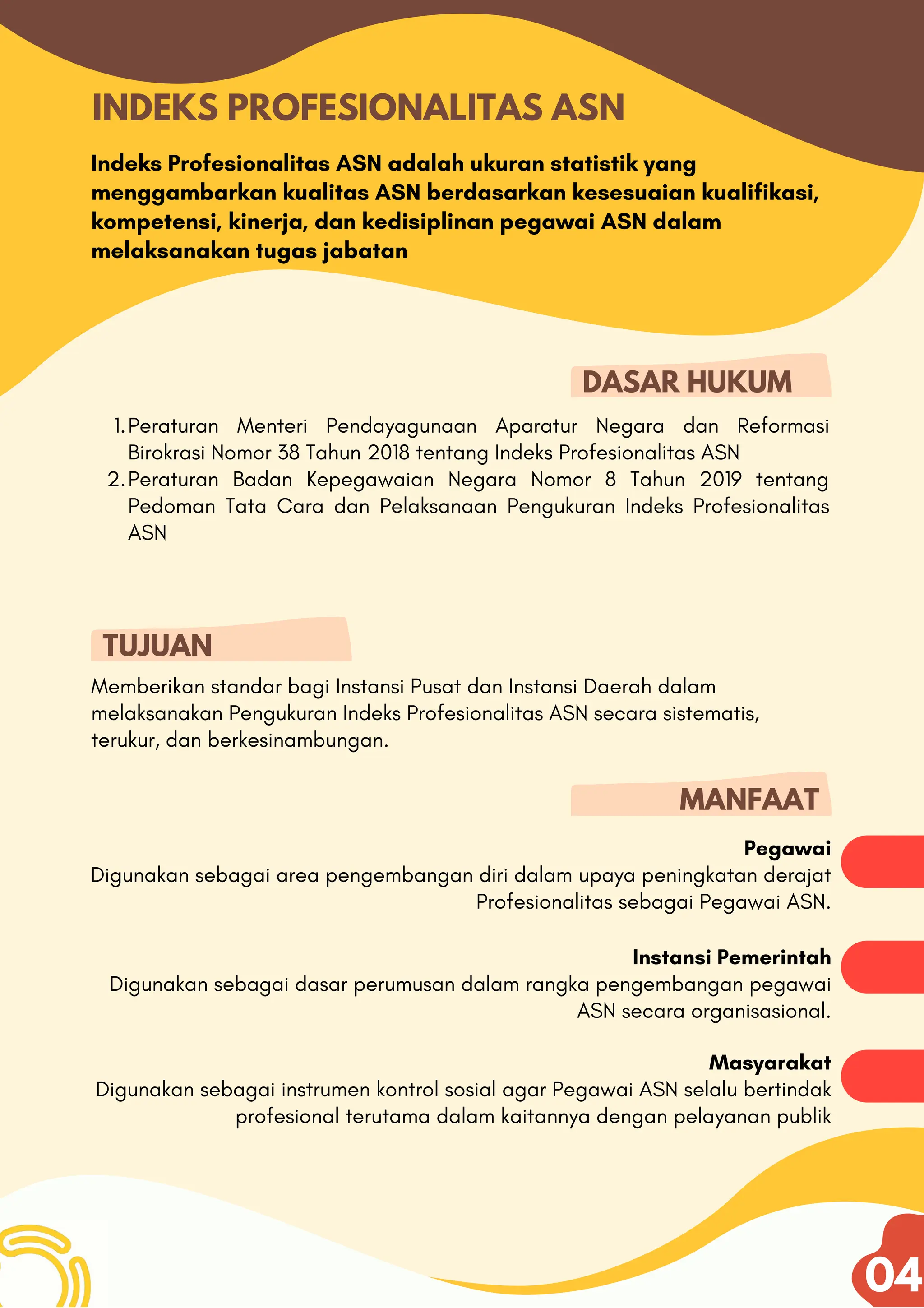 buku saku indeks profesionalitas Aparatur Sipil Negara (ASN) | PDF