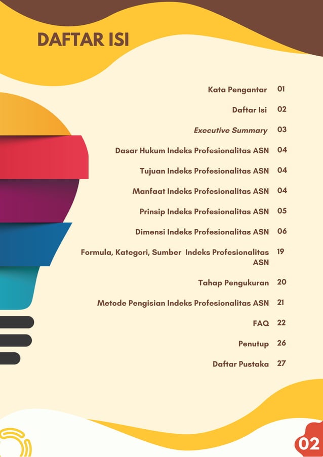 buku saku indeks profesionalitas Aparatur Sipil Negara (ASN) | PDF