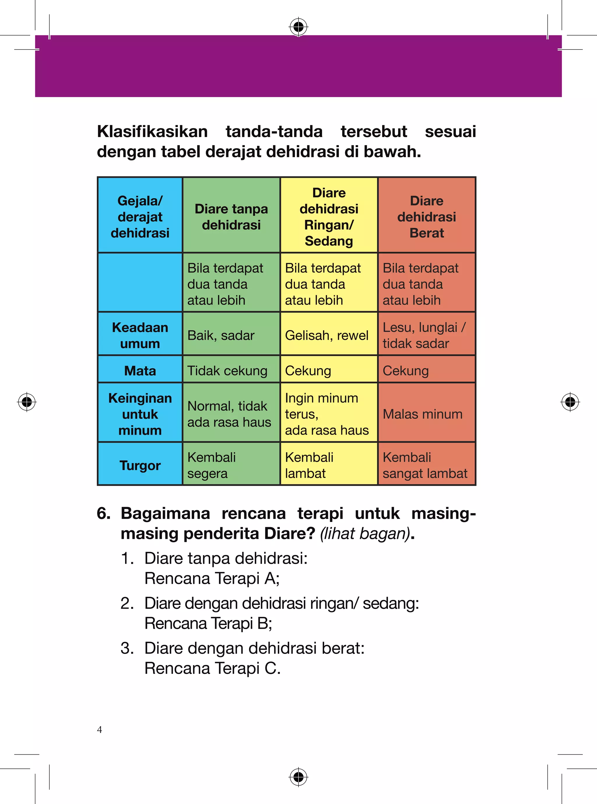 Buku Saku Lintas Diare, edisi-2011 | PDF